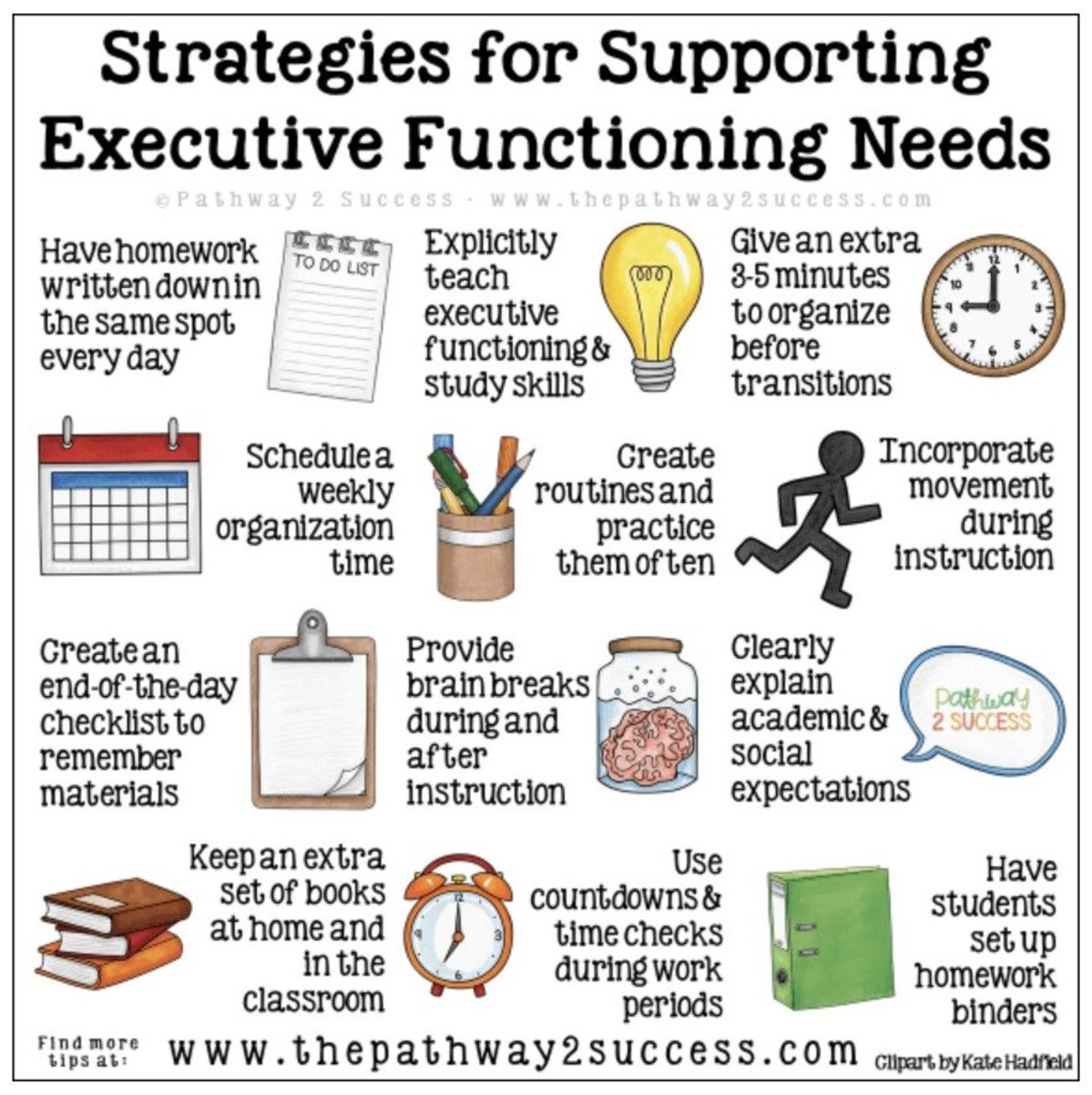 Behavior Byte Executive Functioning Skills Help Students Every Day In Behavior Byte Executive Functioning Skills Help Students Every Day In